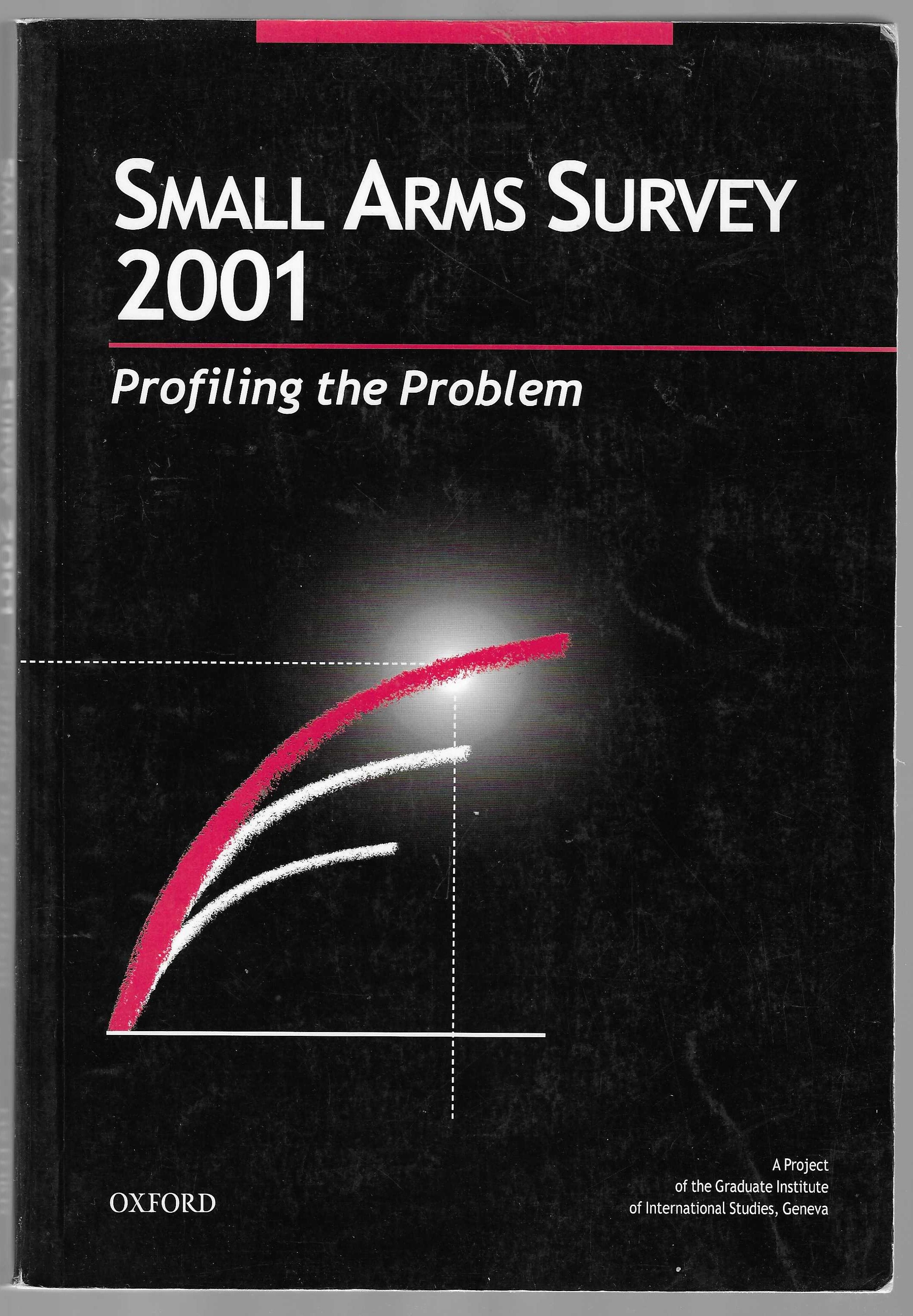 Small Arms Survey 2001: Profiling the Problem – Atlantis Books